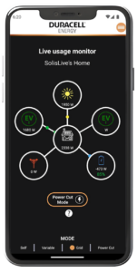 Duracell Home Ecosystem - Dura5 Battery, Dura-i-Inverter, DuraCharger